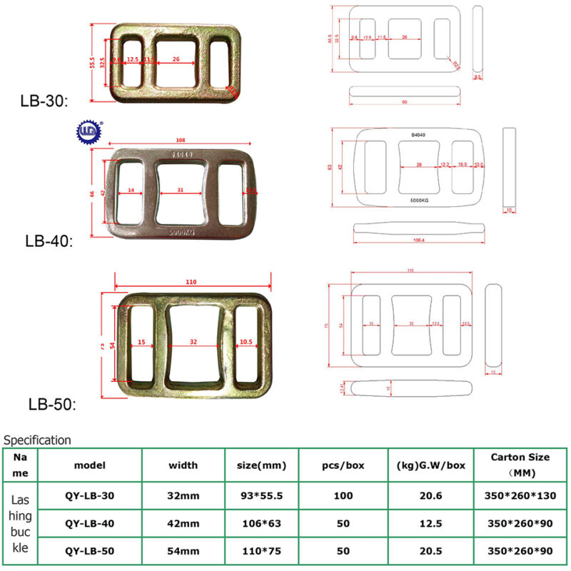 54mm Heavy-duty Forged Square Packaging Buckles – QIANYIPACK
